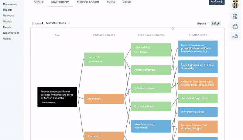 Feature Updates on Driver Diagrams