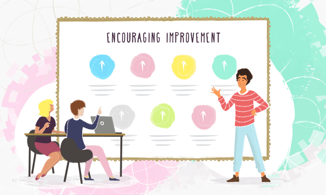 Leadership behaviours to promote (or prevent) improvement