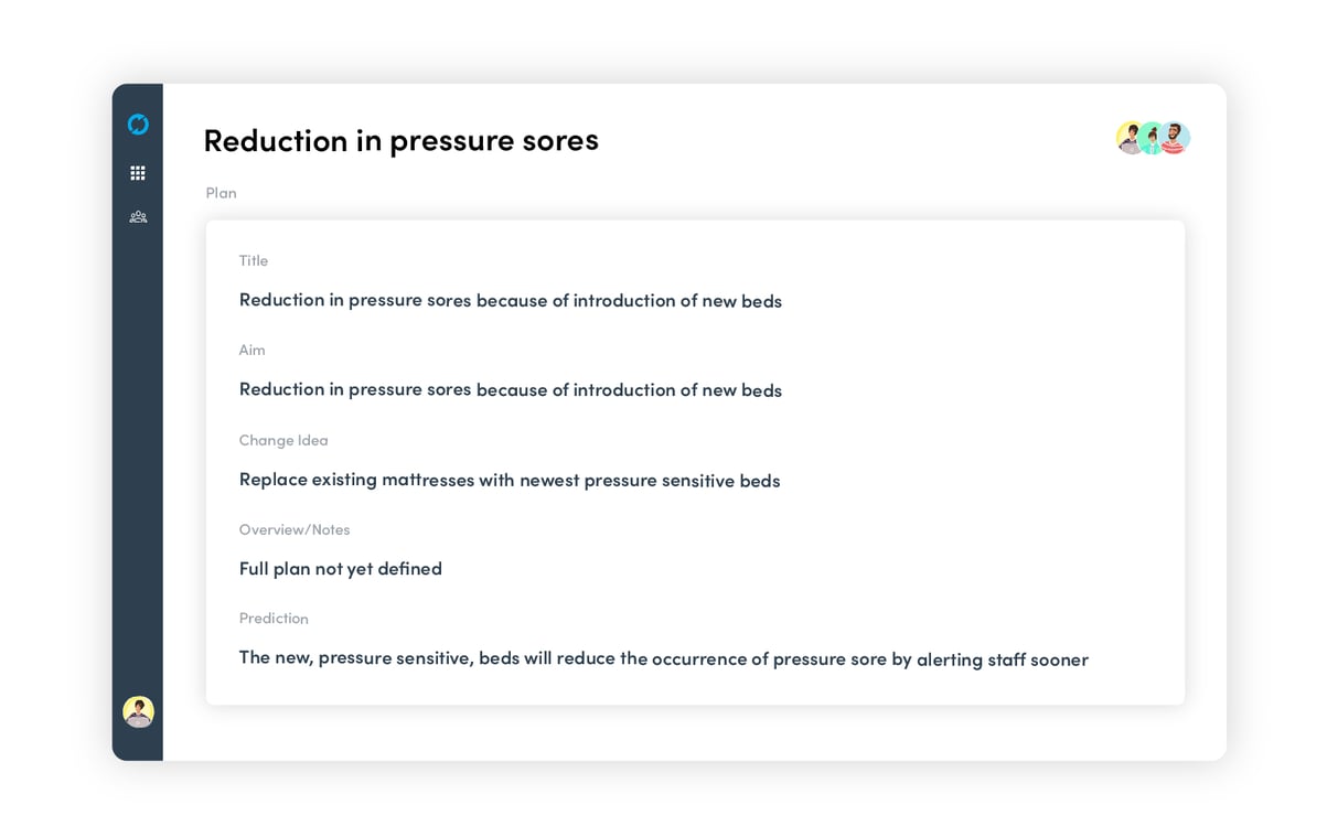 How to plan your PDSA cycle using Life QI (with examples)