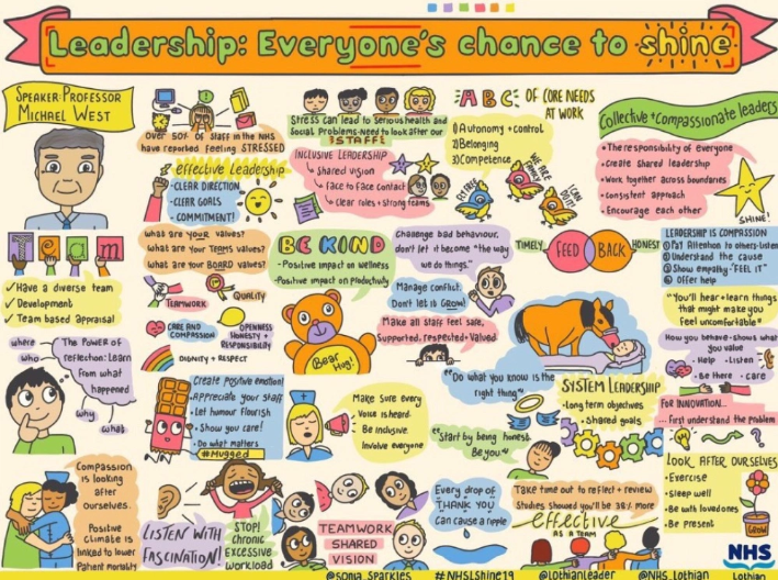 How leaders can inspire a culture shift