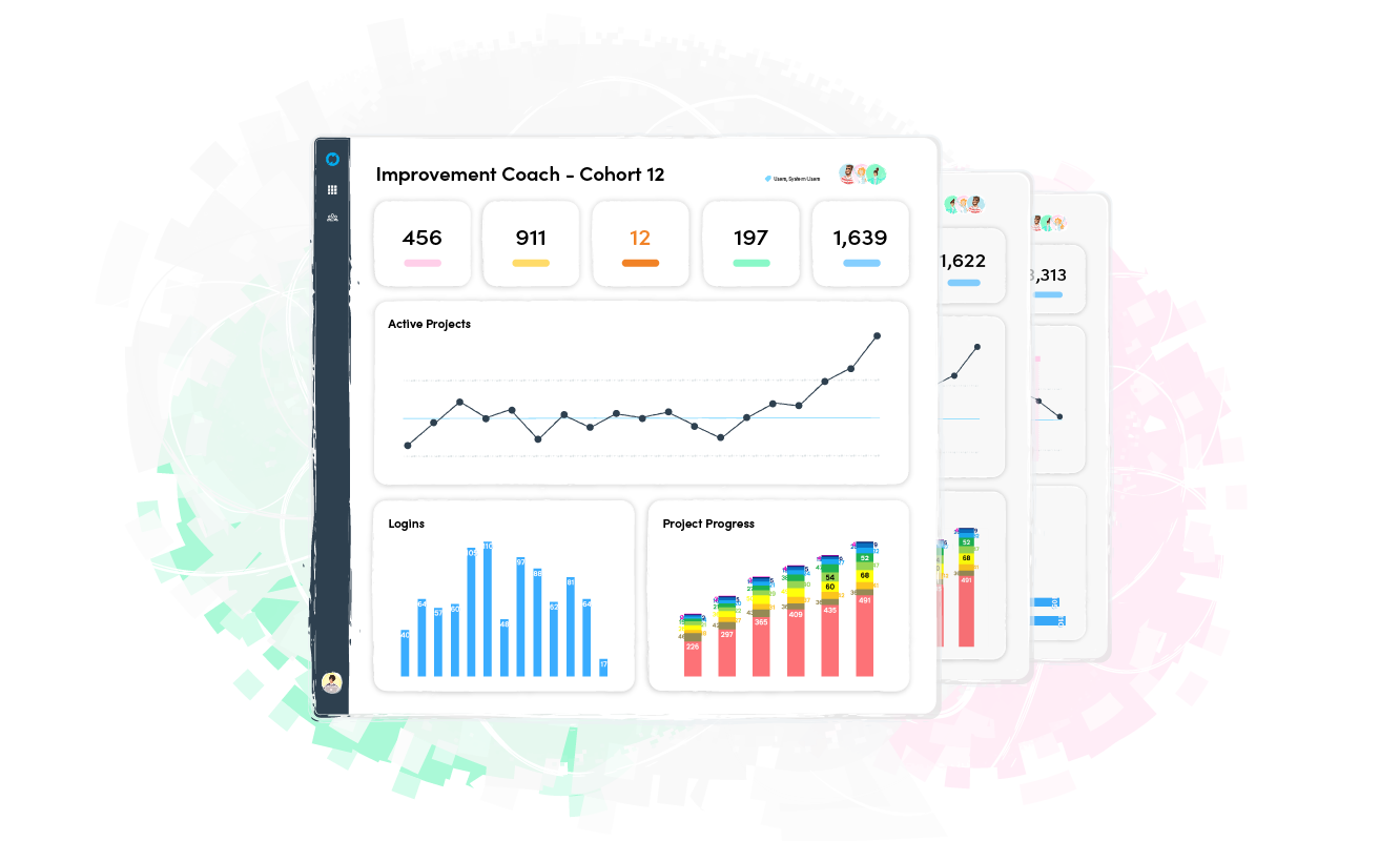 Training Cohort Dashboard