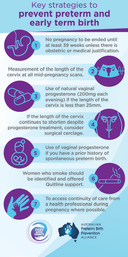 National Collaborative to Prevent Preterm Birth with Life QI