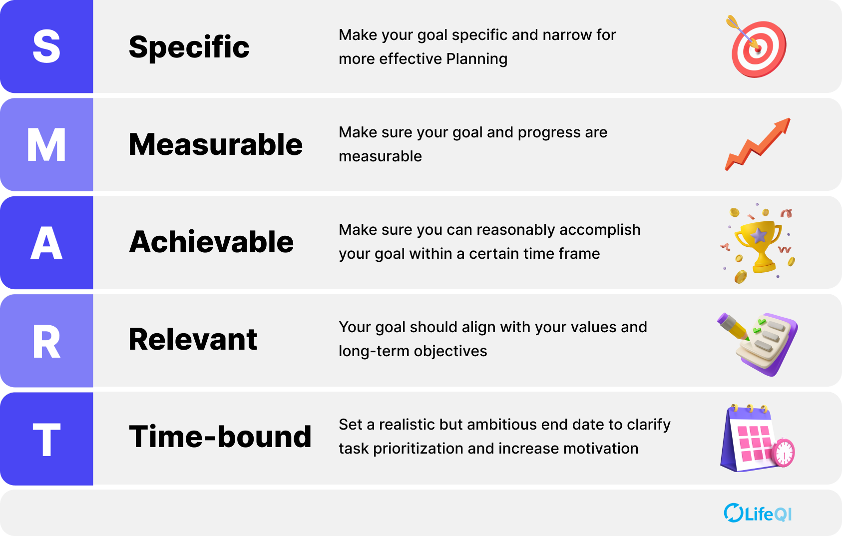 Top tips for successful measurement of improvement projects