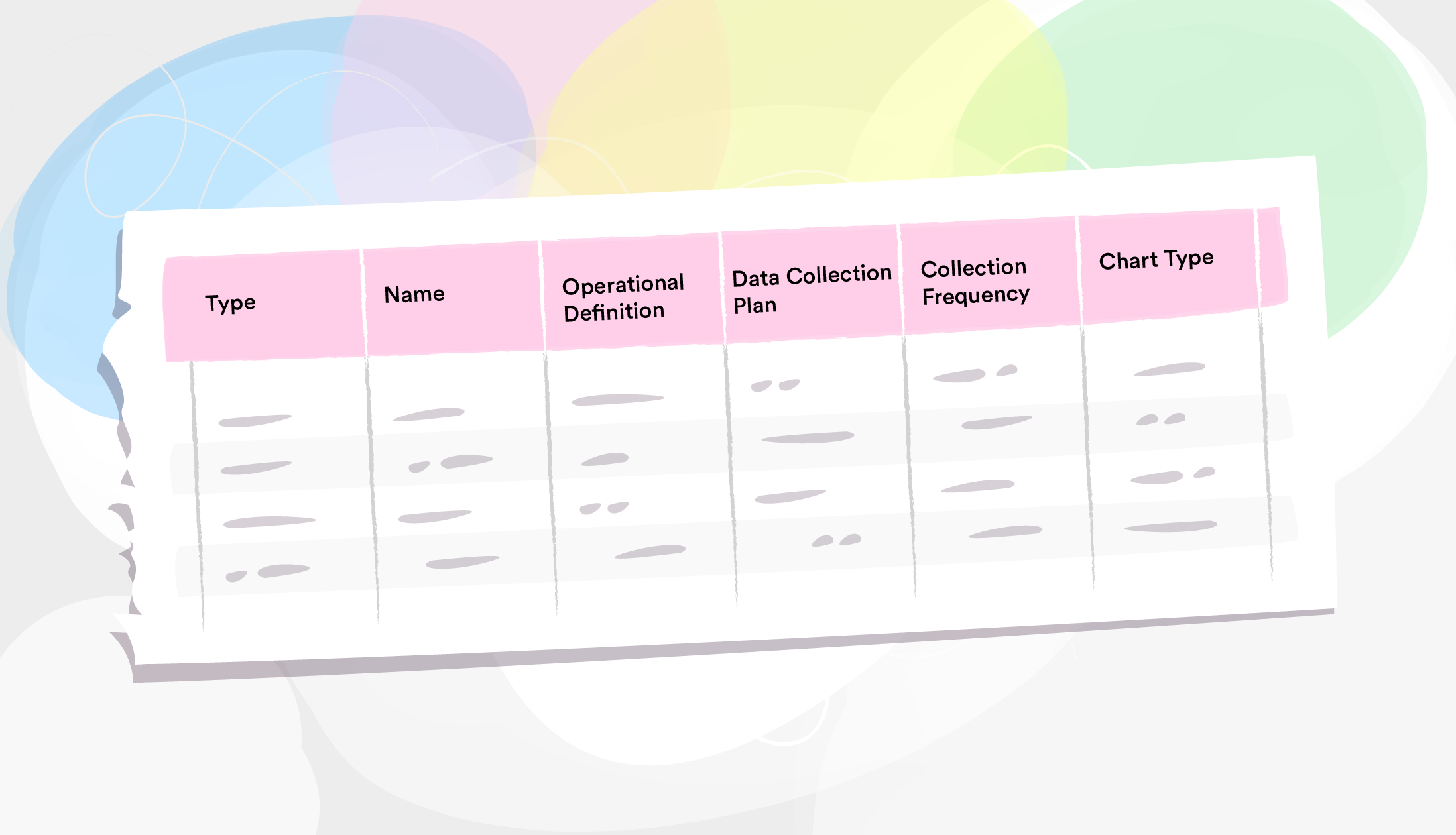 How to write a great measurement plan