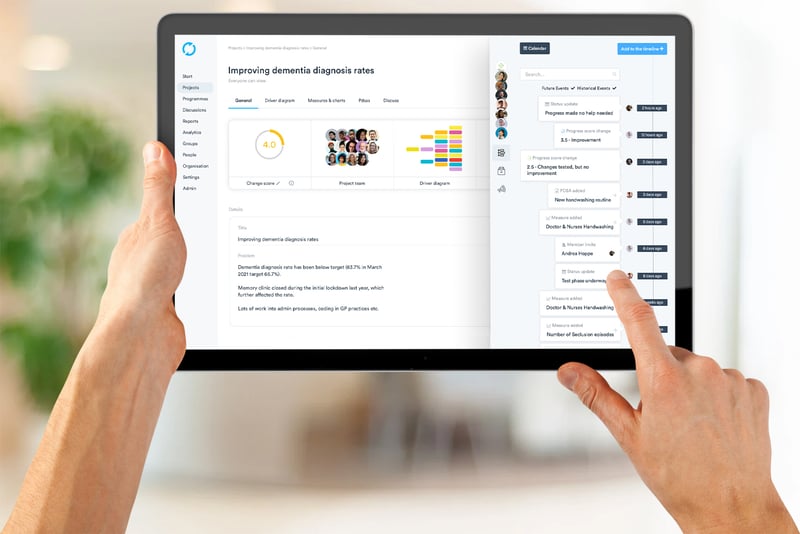 The timeline functionality in Life QI – use and benefits