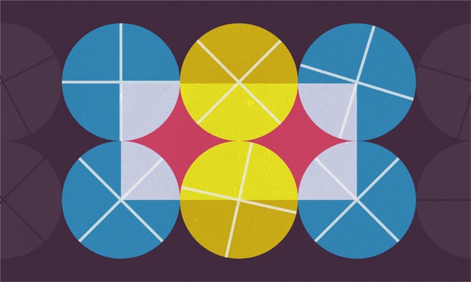 What is a PDSA cycle?