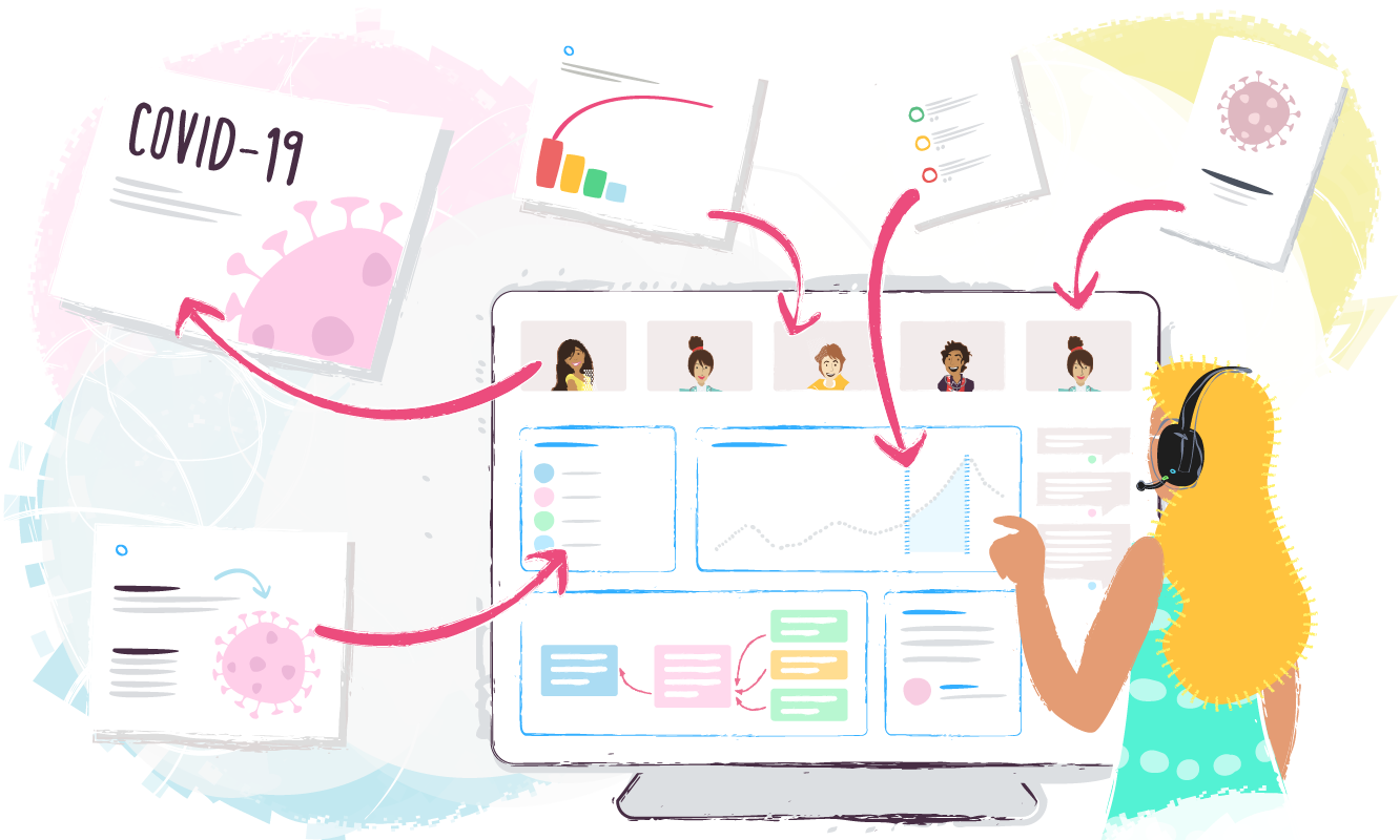 Digitise your improvement work